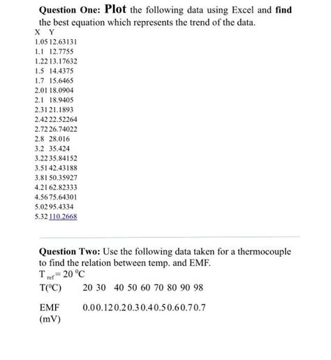 solved question one plot the following data using excel and