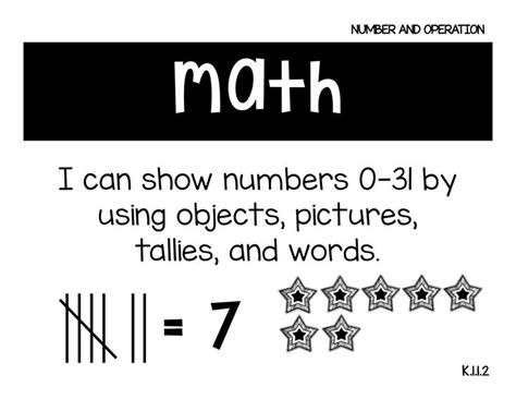 Kindergarten I Can Mn Math Statements I Can Statements Math About Me