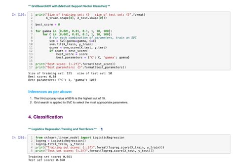 My Own Will Project Sparta Phs Sp901 Final Capstone Data Science And Machine Learning Using