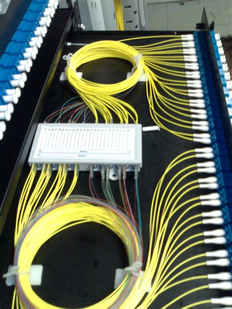 Fiber Patch Panel Wiring Diagram Fiber Cables Connection Of