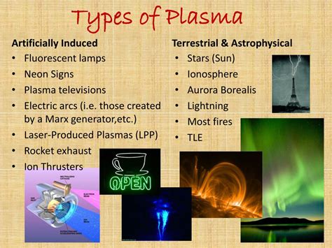 Ppt Plasma Powerpoint Presentation Free Download Id4458848