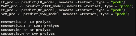 机器学习临床预测模型的全面评价：以乳腺癌风险预测为例 知乎