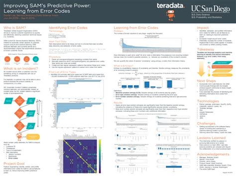 Intern Poster Presentation Pdf