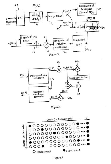Pulse Transformer Patented Technology Retrieval Search Results Eureka Patsnap