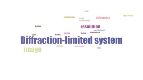 Diffraction Limited System Word Cloud An Stock Video Pond5