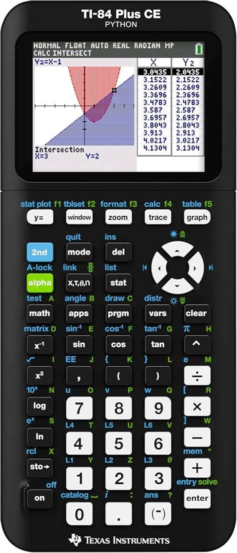Texas Instruments Ti 84 Plus Ce Python Graphing Calculator 30 Mb Rom