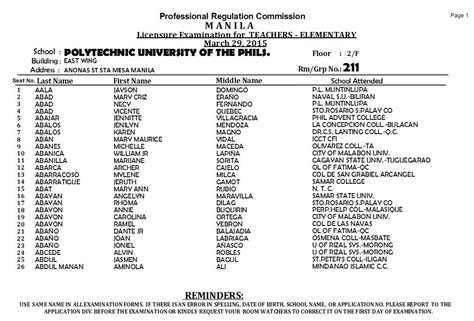 March 2015 Let Room Assignment In Metro Manila Elementary And Secondary