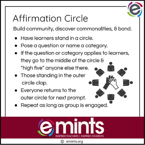 Tip Affirmation Circle