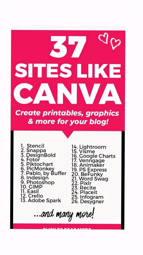 Best 13 Coreldraw Tutorial For Beginners Getting Started With Corel