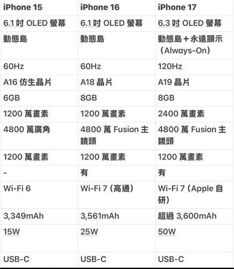 Imgur The Magic Of The Internet