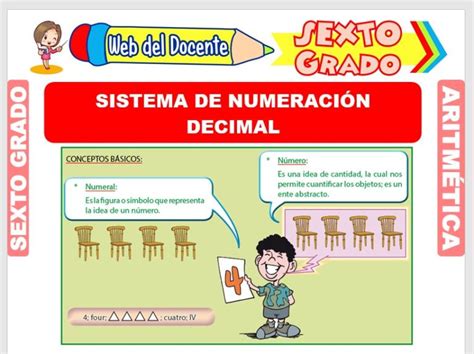 Sistema De Numeración Decimal Para Sexto Grado De Primaria Web