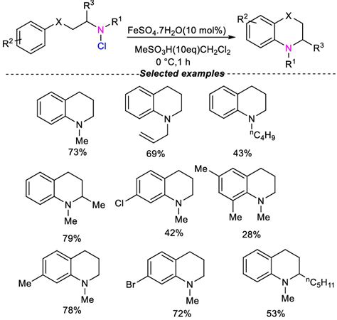 Iron‐catalyzed Aromatic Amination With N‐chloramine Download