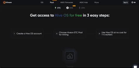 Crypto Miners Discover Hive Os • Asia Forex Mentor