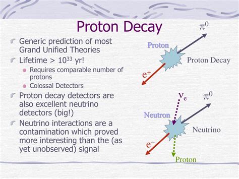 Ppt Neutrino Oscillations Proton Decay And Grand Unified Theories