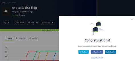 cybersecurity tryhackme ctf capturetheflag enumeration