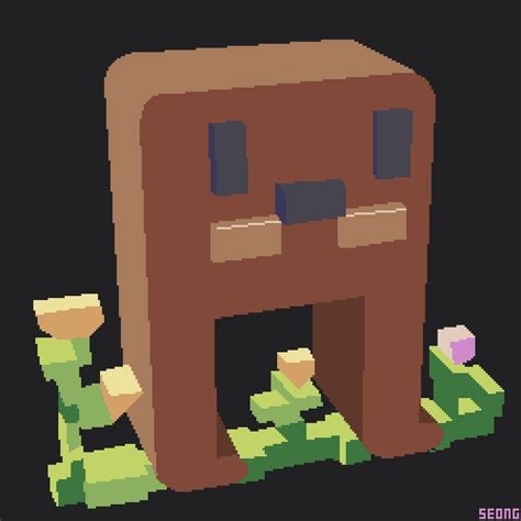 Using Memes To Teach Should We How Much Methodologies Meme