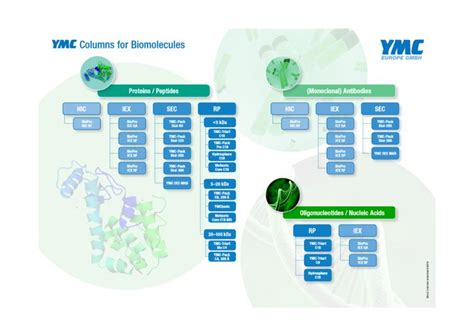 Daniel Breitenstein Posted On Linkedin