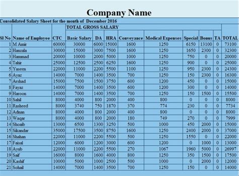 Do Data Entry Typing Work And Admin Work By Atifkhan646 Fiverr