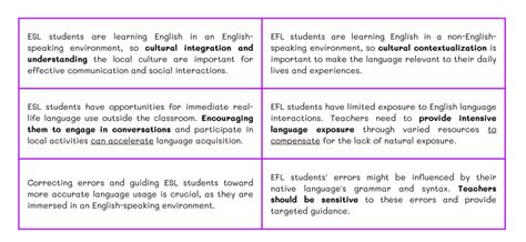 ESL EFL And ELA When Teaching English Miss E Classroom