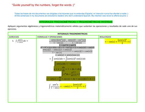 SOLUTION Trigonometric And Inverse Trigonometric Integrals Studypool