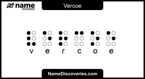 Vercoe Name Meaning And Origin