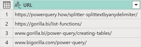 splitter splittextbyanydelimiter power query m