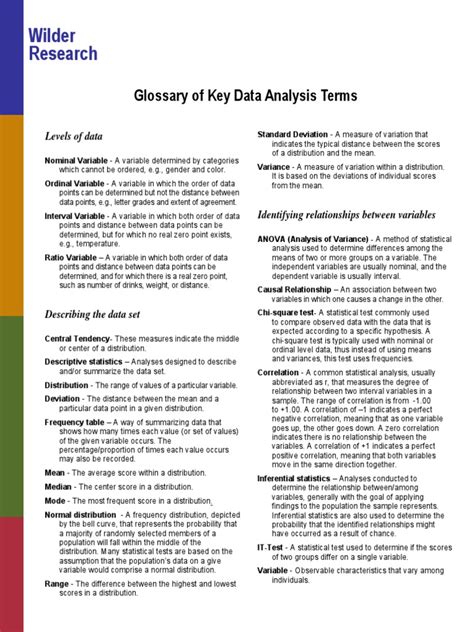 Glossary Of Key Data Analysis Terms 2 Pdf Statistics Sampling Statistics