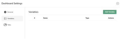Variable Dependencies Openobserve Documentation
