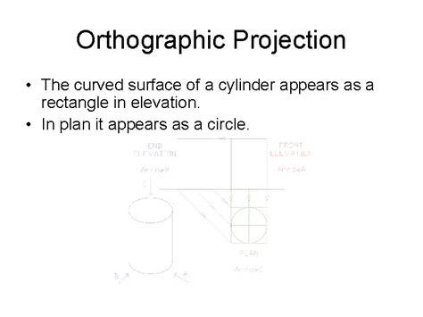 Orthographic Projection There Is A Pile Of Both