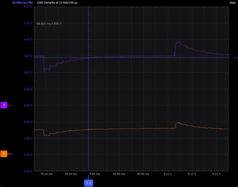 Activity Buck Converter Basics Analog Devices Wiki