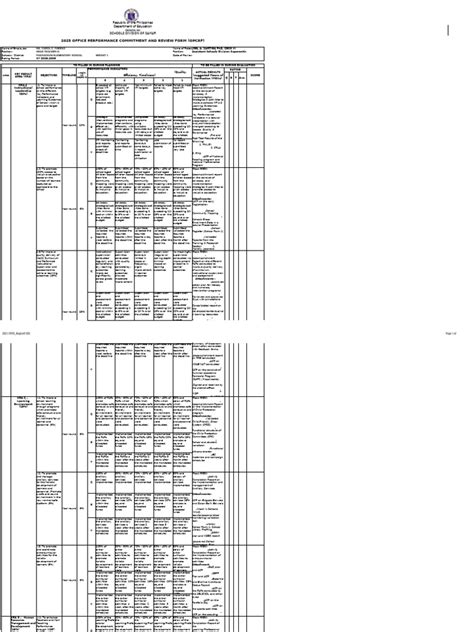Opcrf 2025 2026 Template Overview Pdf Performance Indicator