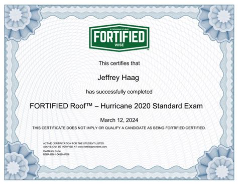 The History And Impact Of The Ibhs Fortified Program From Origins To Louisianas Recent Success