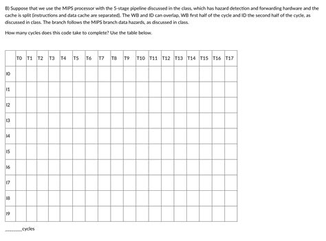 Solved Consider The Following Mips Code I0 Addi R1 R0 1