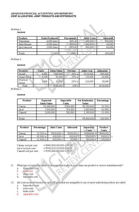 Joint Costing Answers Cost Allocation For Joint Products In Advanced