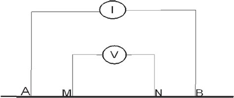 The Generalized Electrode Configuration In Resistivity Method Kearey Download Scientific