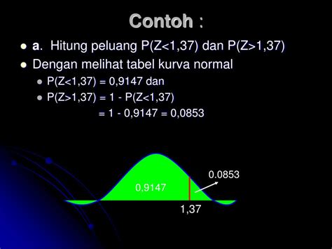 Ppt Sebaran Normal Powerpoint Presentation Free Download Id6002140