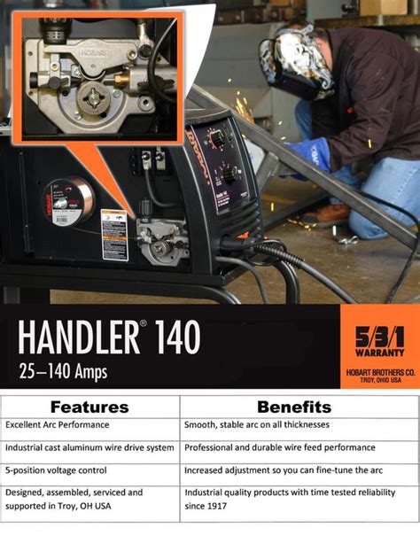 Hobart Handler 140 With Hose And Reg Atticuss