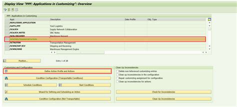 Crucialkey Setup Needed For The Integration Of Tm Sap Community