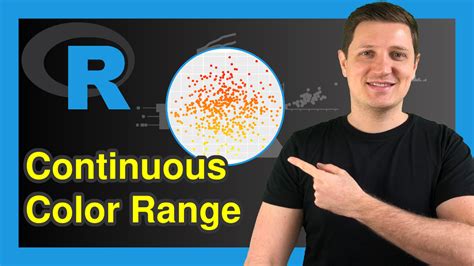 Change Continuous Color Range In Ggplot2 In R Example Adjust Plot Continuity Generating