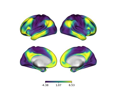 Decoding The Principal Gradient — Gradec 010 Documentation