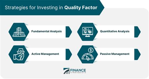 Quality Factor Definition Characteristics Importance Strategies