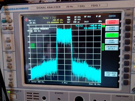Mismatching Between MATLAB Filter Design Wizard And Linux IIO Scope When Halfband Filters Is