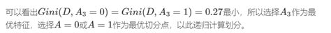 决策树——cart分类树、回归树、剪枝 知乎