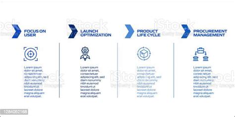 제품 관리 관련 프로세스 인포그래픽 템플릿 프로세스 타임라인 차트 아이콘이 있는 워크플로 레이아웃 개념에 대한 스톡 벡터 아트 및 기타 이미지 Istock