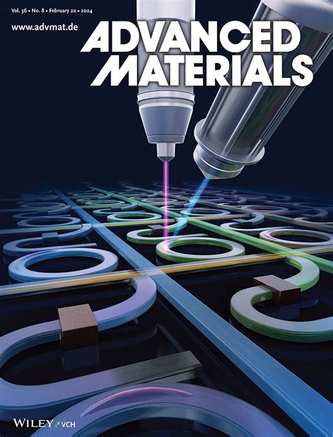 The Exciton Binding Energy In Luminescent Conjugated Polymers Brédas 1996 Advanced