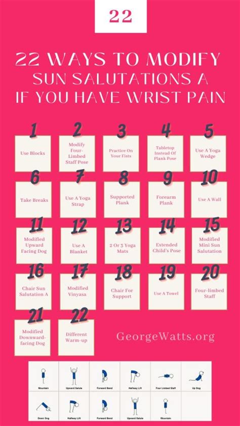 22 Wrist Friendly Modifications For Sun Salutation A