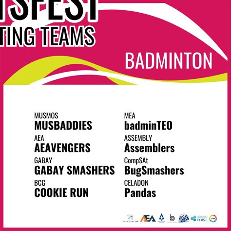 Council Of Organizations Of The Ateneo Manila 🏸 Badminton 🏸 Speed