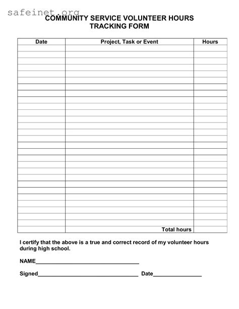 Blank Community Tracking Form ≡ Safeinet