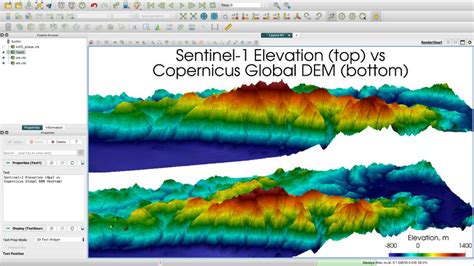 Alexey Pechnikov On Linkedin Pygmtsar Python Insar Sentinel 1