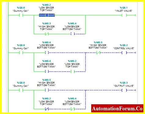 plc ladder logic for control of two interconnected tanks using siemens
